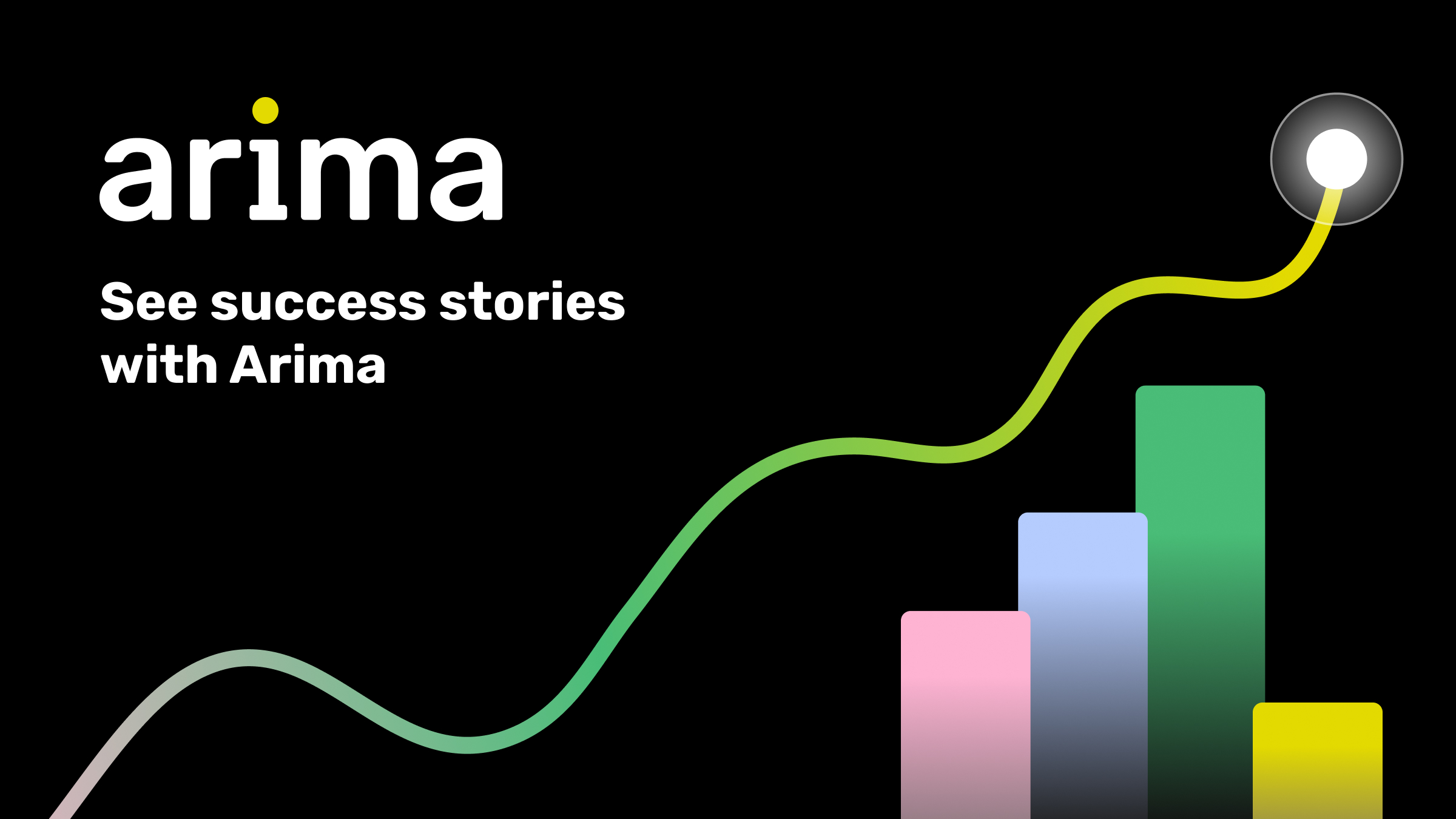 Arima | Case Studies
