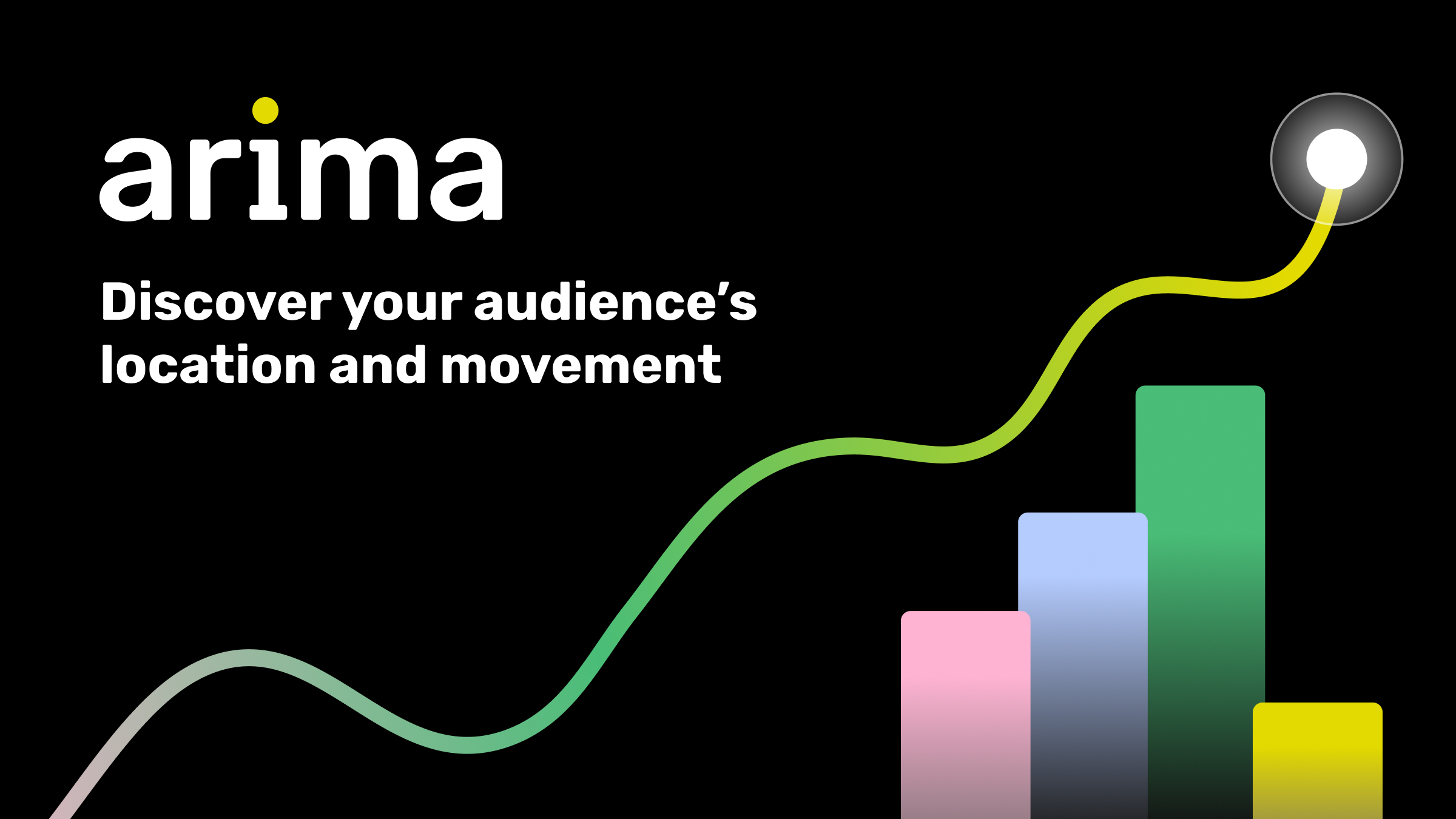 Location Intelligence - Transform Spatial Data into Consumer Patterns